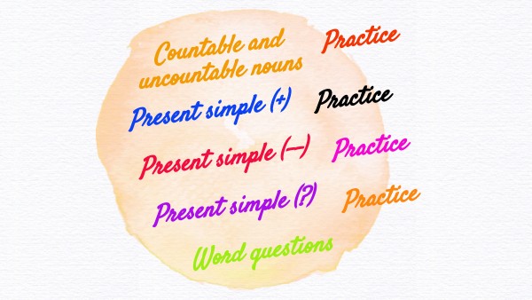 UNIT 2 LESSONS 5 TO 8