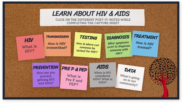 HIV & AIDS | Genially