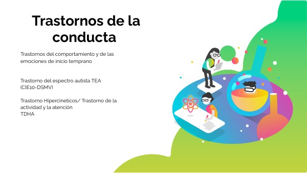 TRASTORNOS DE LA CONDUCTA | Genially