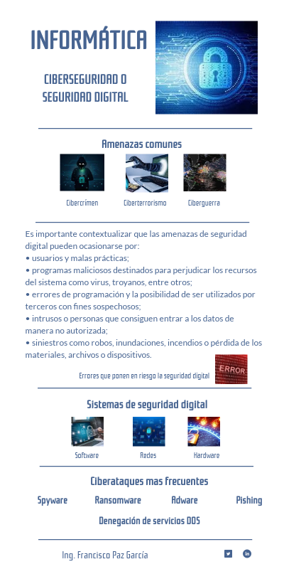 Ciberseguridad | Genially