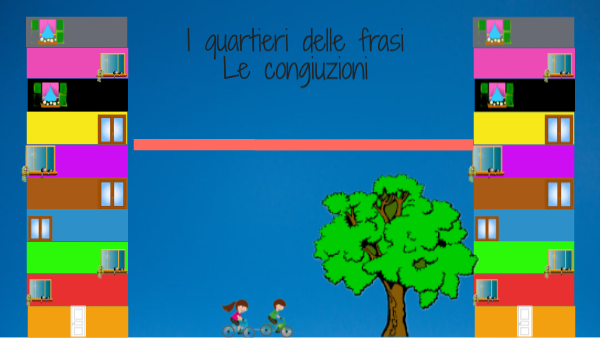 I quartieri delle frasi | Genially