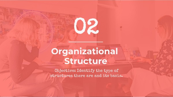 2. HR - Org. Structure