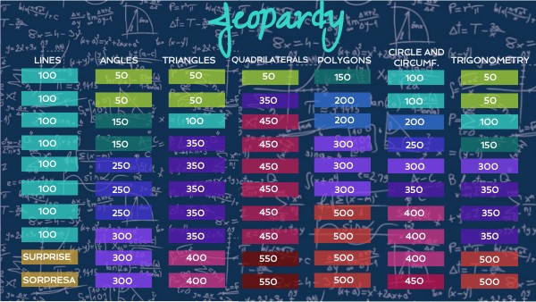 English version - Jeopardy Geometría Plana y Trigonometría.OK