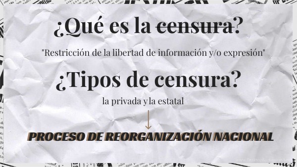 Censura- Presentación | Genially