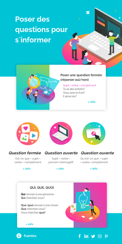 Questions pour s´informer | Genially