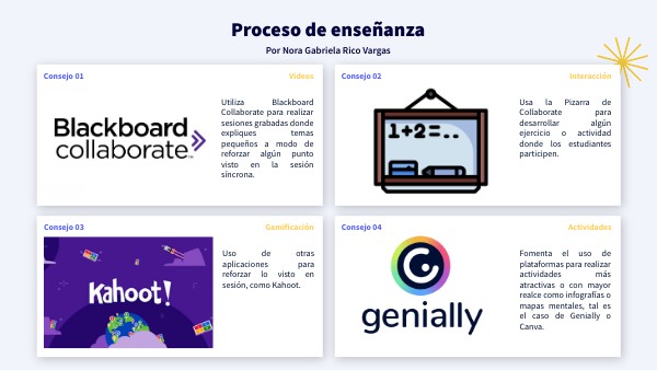 Proceso de enseñanza en UVM | Genially
