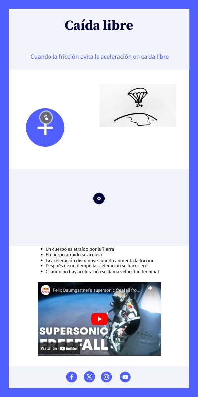 caída libre | Genially