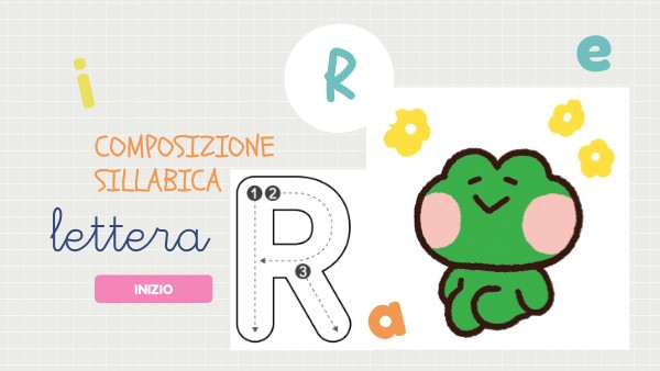 Slide Lettera R | Genially