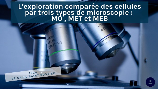 Présentation microscope | Genially