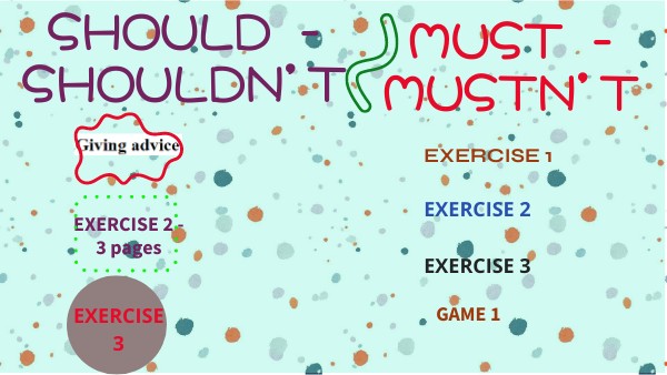 SHOULD/SHOULDN'T - MUST/MUSTN'T - REVISION | Genially