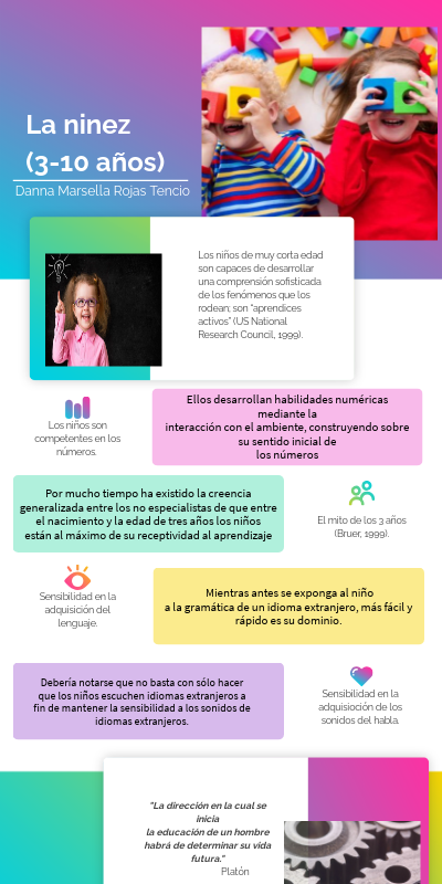 La niñez | Genially