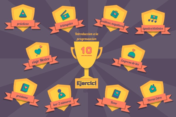 Practica Decision | Genially