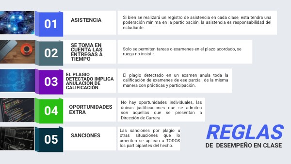 REGLAS DE CLASE | Genially