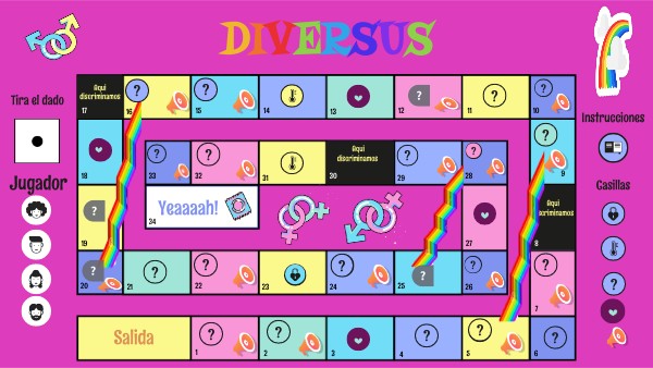 DIVERSUS | Genially