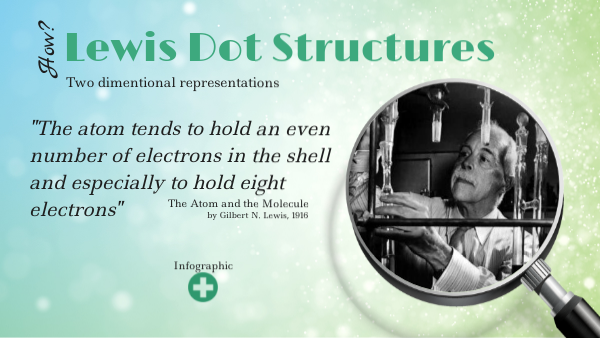 Board-Lewis dot structure