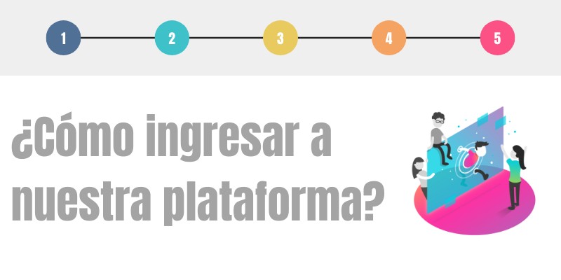 Ingreso a plataforma | Genially