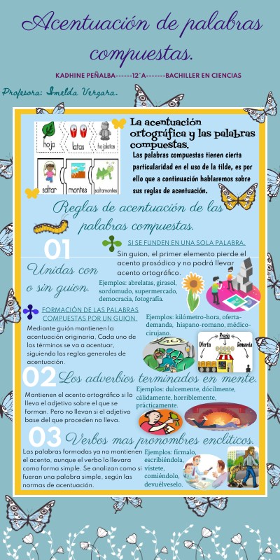 Infografía de la acentuación de las palabras compuestas. | Genially