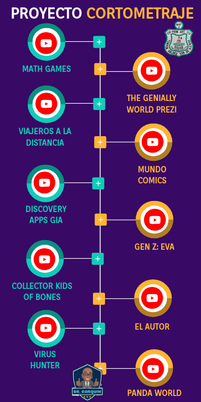 PROYECTOS MULTIMEDIA CORTOMETRAJE