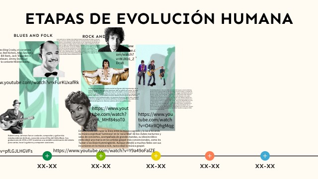 EVOLUCIÓN DEL ROCK AND ROLL VS1
