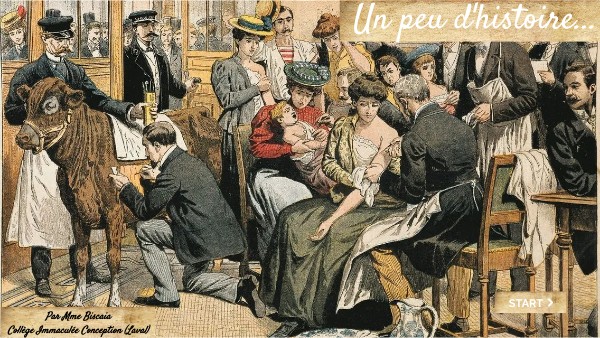 Chapitre IIIC3_Un peu d'histoire...