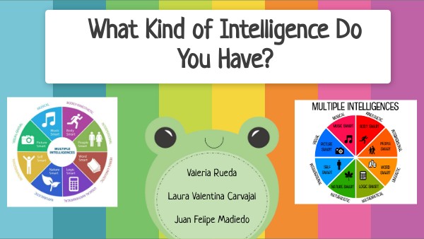 Intelligence Presentation | Genially