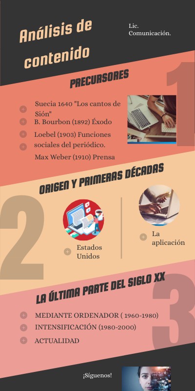 ANÁLISIS DE CONTENIDO (HISTORIA)