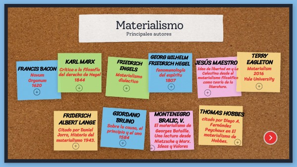 Materialismo | Genially