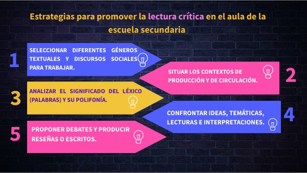 ESTRATEGIA PARA PROMOVER LA LECTURA CRÍTICA EN SECUNDARIA - SVP | Genially