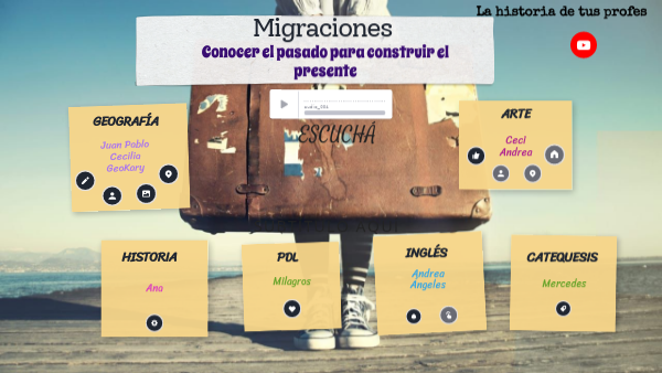 migraciones