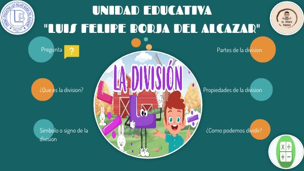 LA DIVISION | Genially