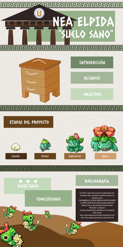 Poster final | Genially