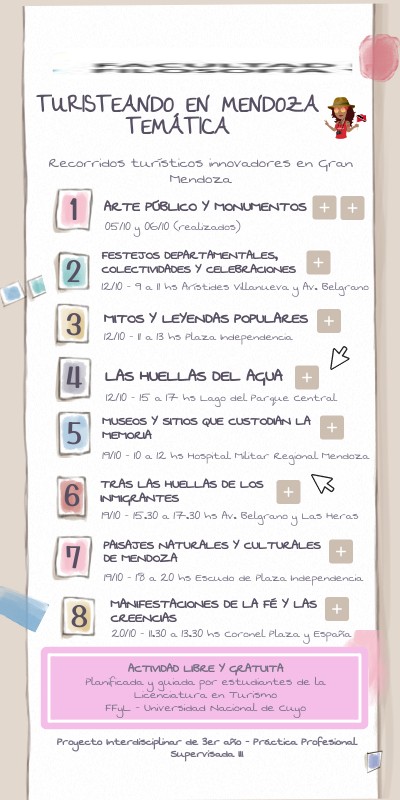 recorridos 2023 | Genially