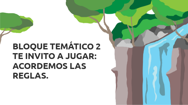 Bloque 2 TERCER GRADO | Genially