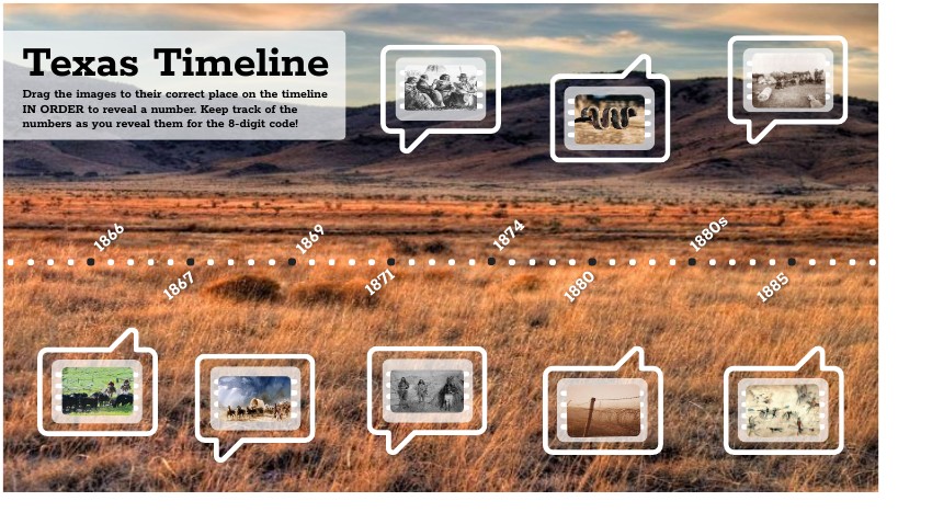 Texas History Review Timeline | Genially