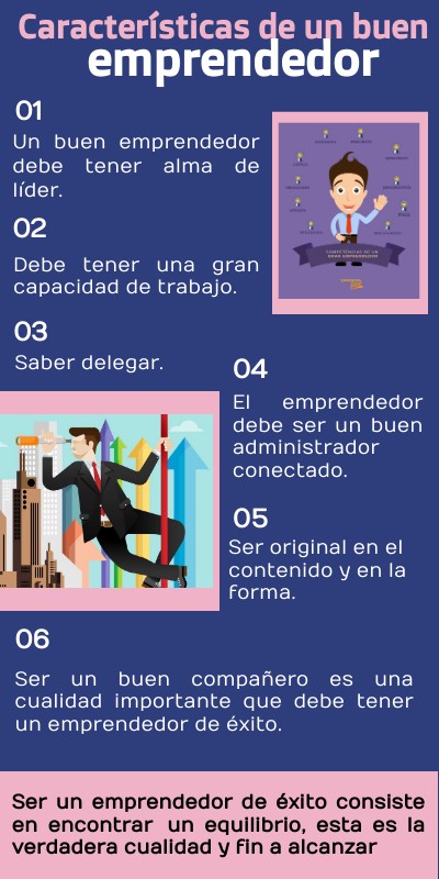 STEPS BICOLOR INFO | Genially