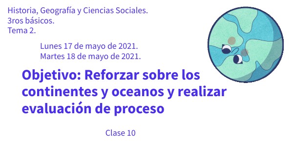 Clase 10 Historia | Genially