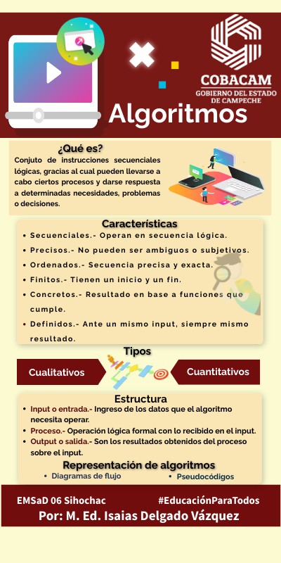 Algoritmos by Isaias Delgado Vázquez | Genially