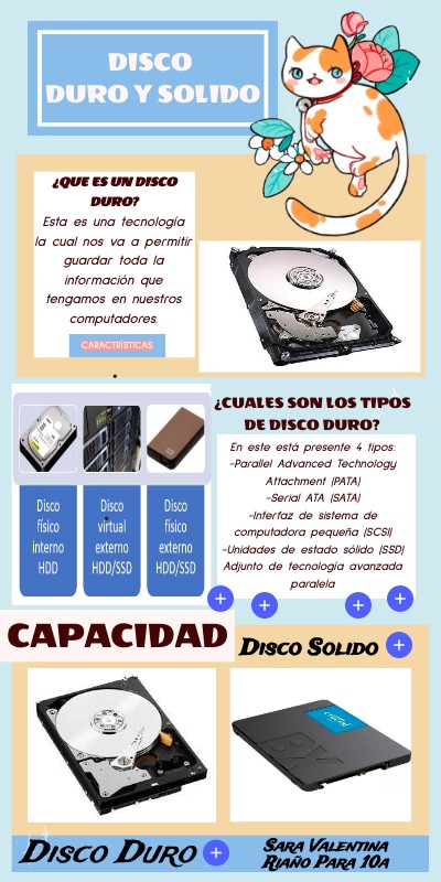 Disco Duro y Solido | Genially