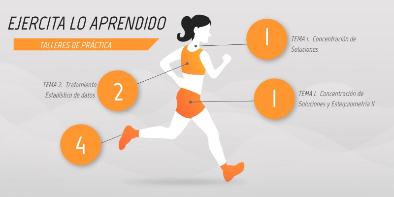 TALLERES MODULO 1 QA | Genially