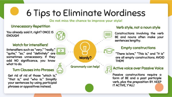 Tips For Reducing Wordiness