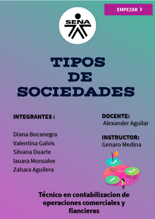 tipos de sociedad | Genially