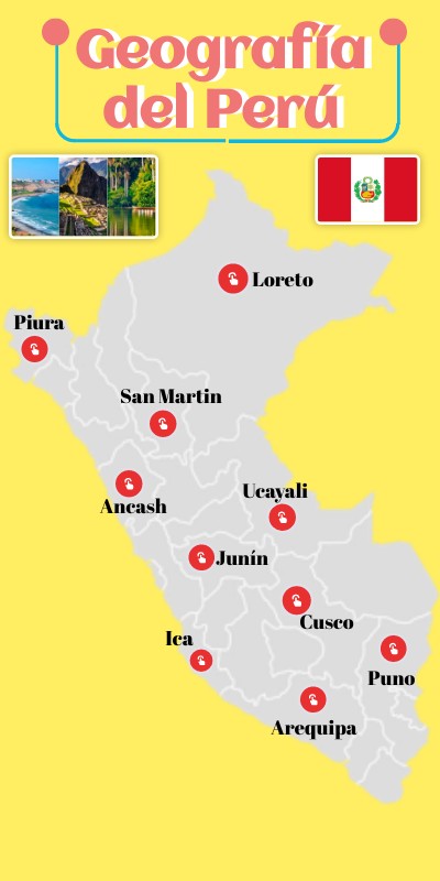 Geografía del Perú
