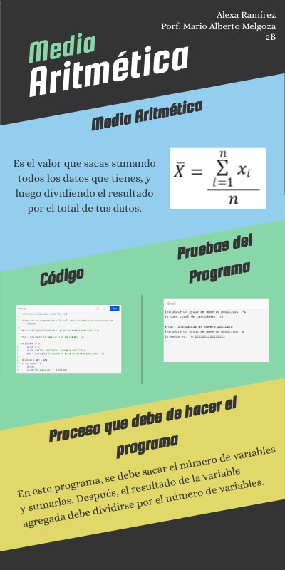 Media Aritmética