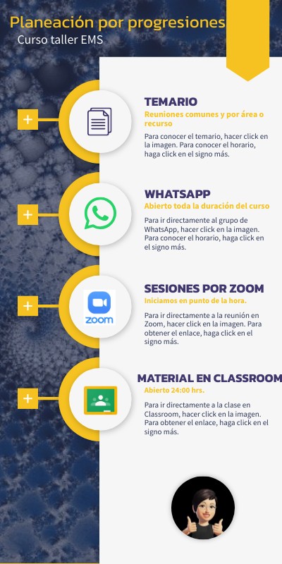 Curso taller planeación por progresiones | Genially