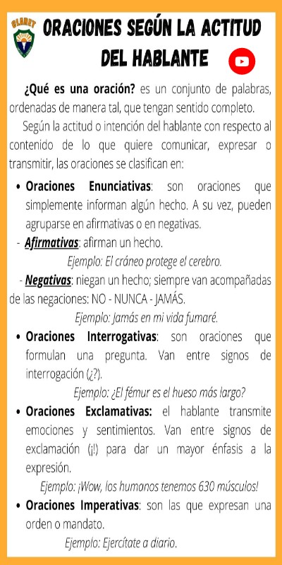 Oraciones según la actitud del hablante | Genially