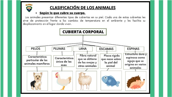 Cubierta de Animales