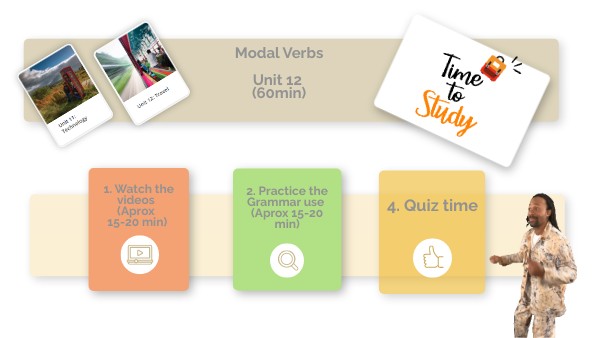 L4-G11 MODAL VERBS INTRO