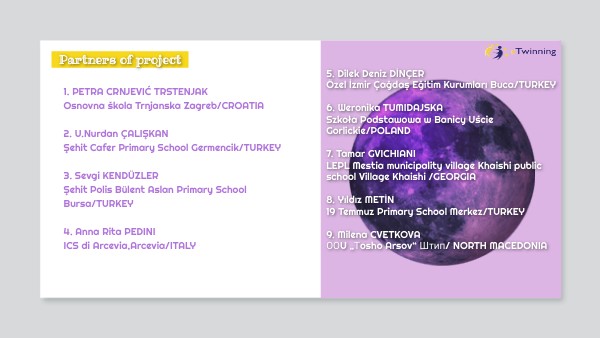 partners of Better Together project