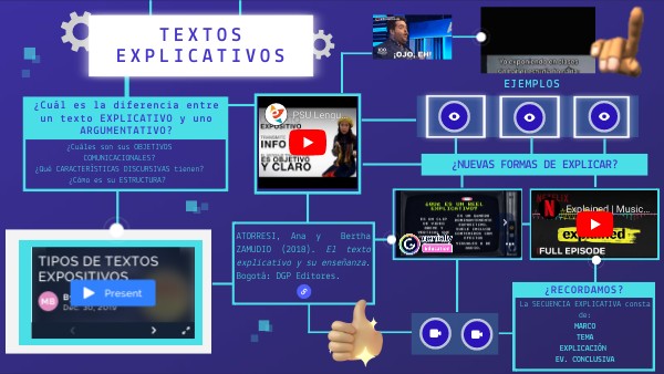 TEXTOS EXPLICATIVOS | Genially