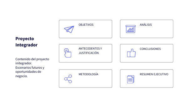 Proyecto Integrador | Genially